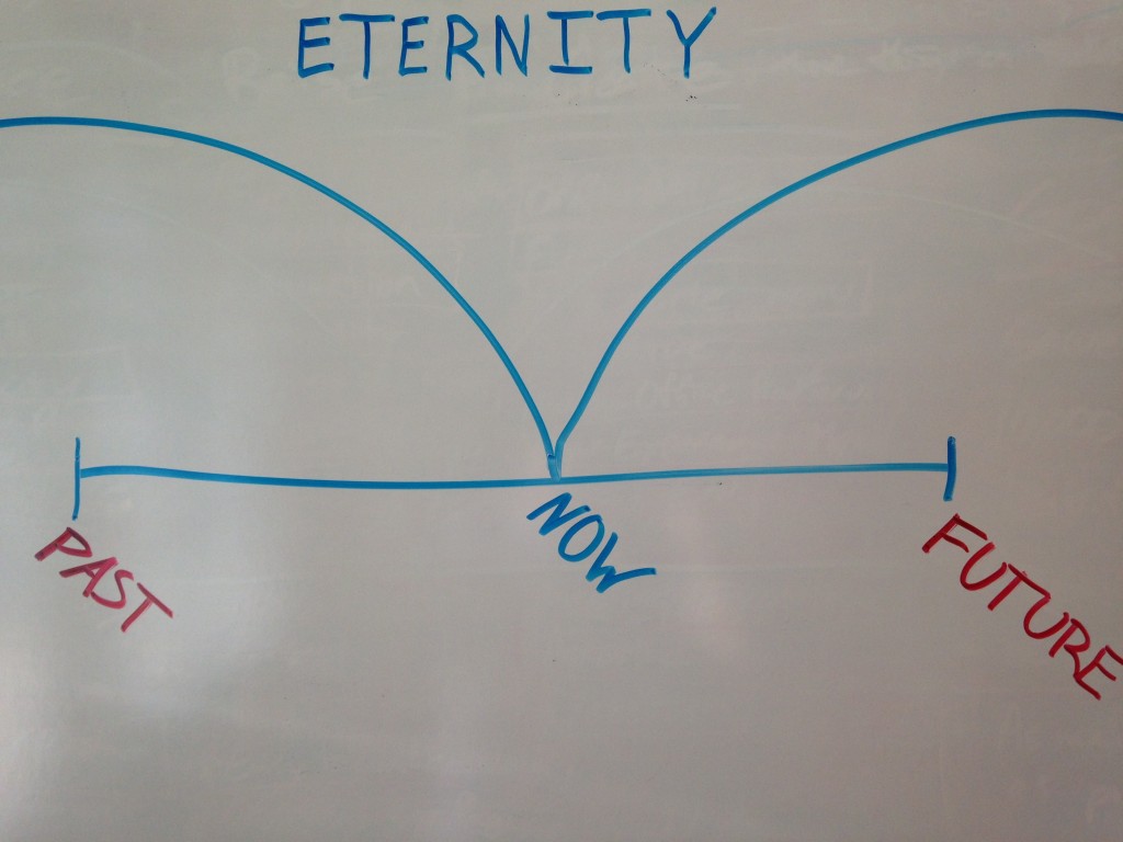 On Destiny – BibleJournal.net