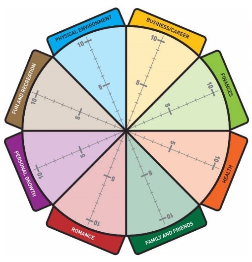 Problems and Solutions – BibleJournal.net